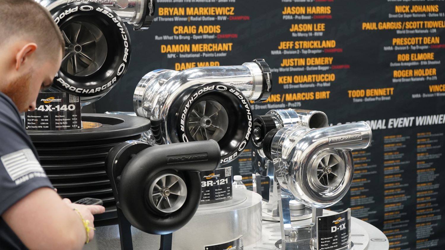 That’s a Wrap on PRI 2023! – RacingJunk News